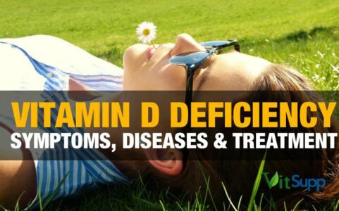 Vitamin D Deficiency Symptoms, Causes, Diseases and Treatment||Vitamin ...