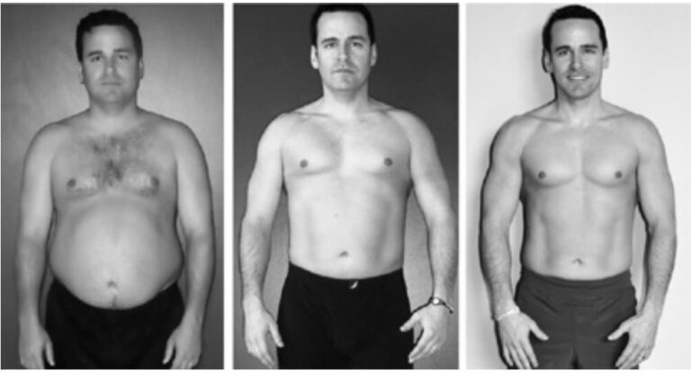 The Four-Hour Body Summary - Rapid Fat Loss - VitSupp.com